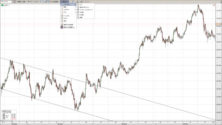 「saxoTrader」の特徴と使い方まとめ！「saxoTraderGO」とも比較してみた | FX比較マネー